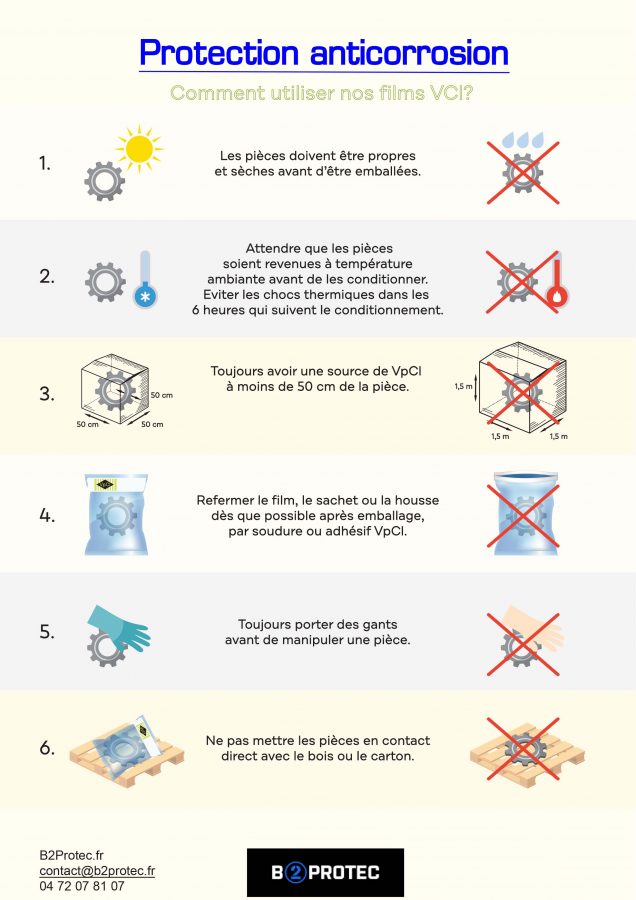 6 étapes pour appliquer nos films VCI | b2protec